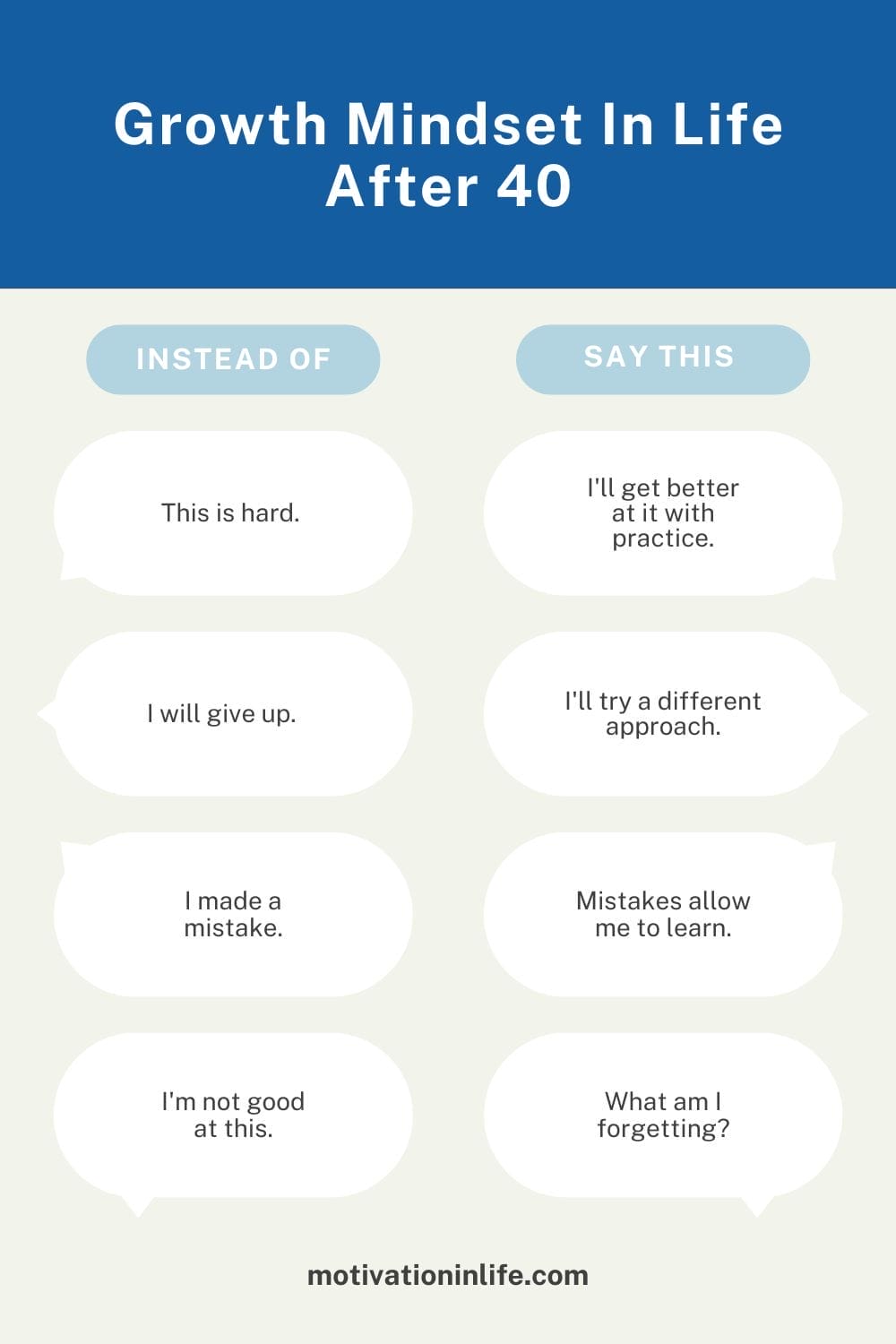 15 Real Examples Of Growth Mindset To Energize Your Life