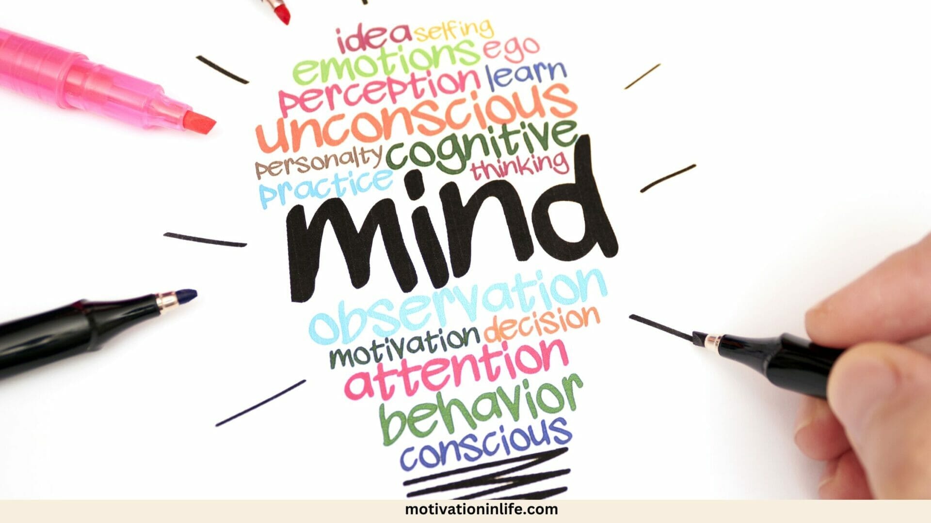 How To Reprogram The Subconscious Mind To Improve Yourself