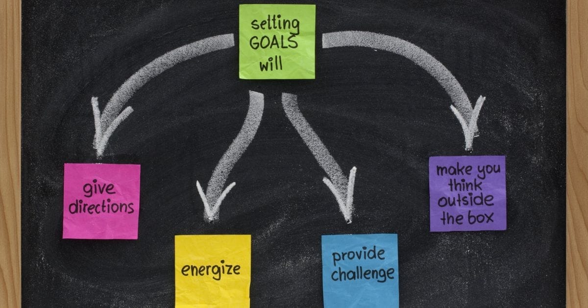 Principle Of Goal Setting Awesome Theories For Goals In Life